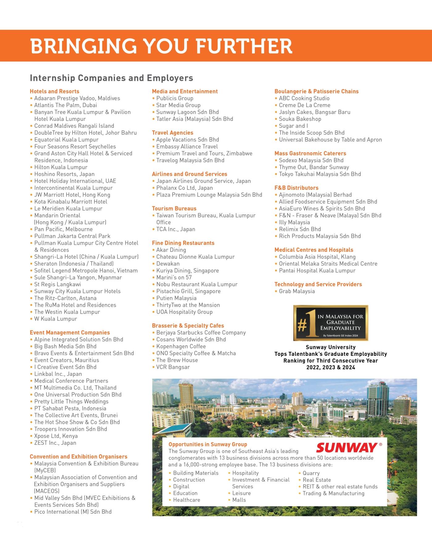 Internship Partners 2025